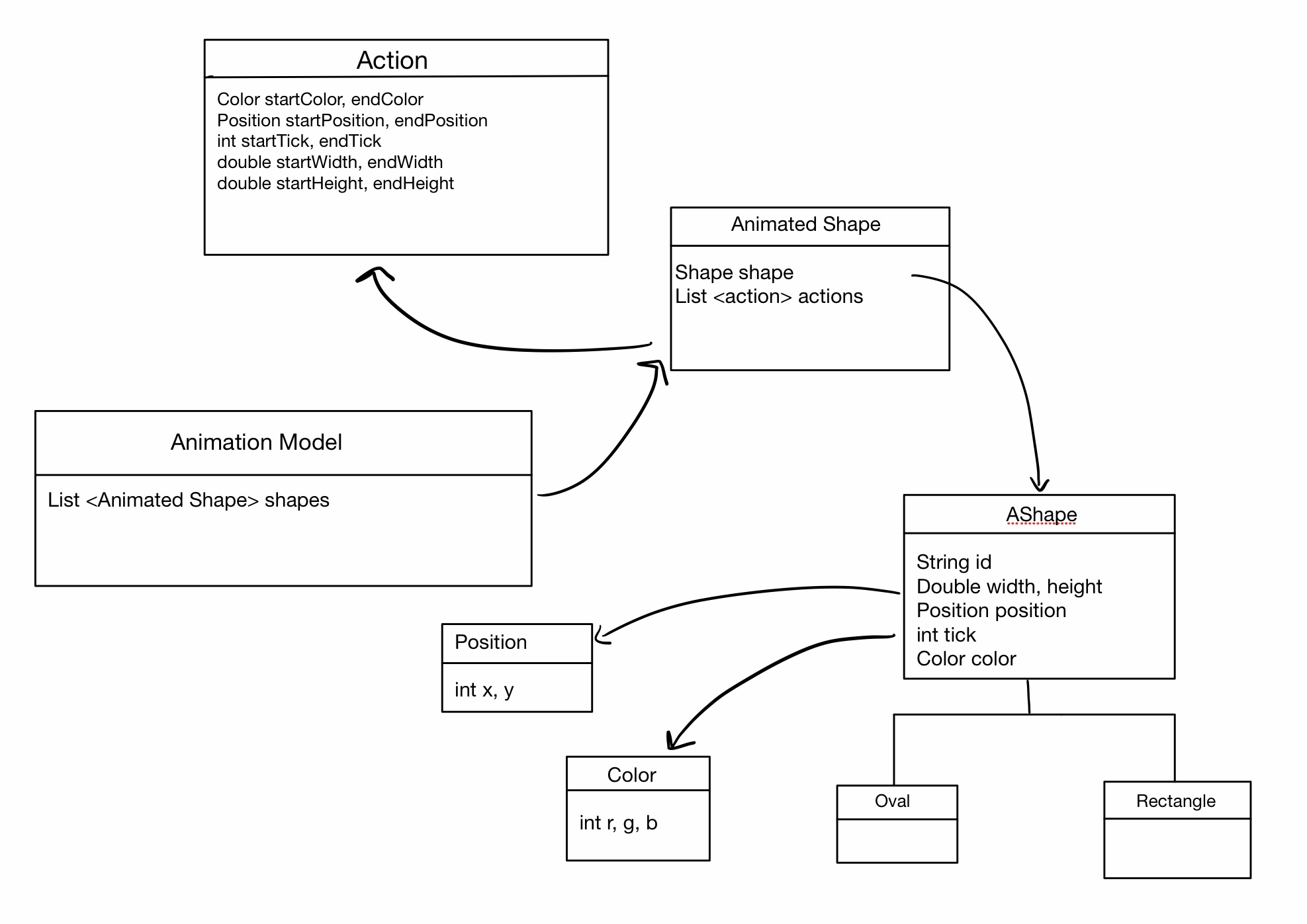 GitHub - selenanguyen/interactive-shape-animator: An interactive shape ...