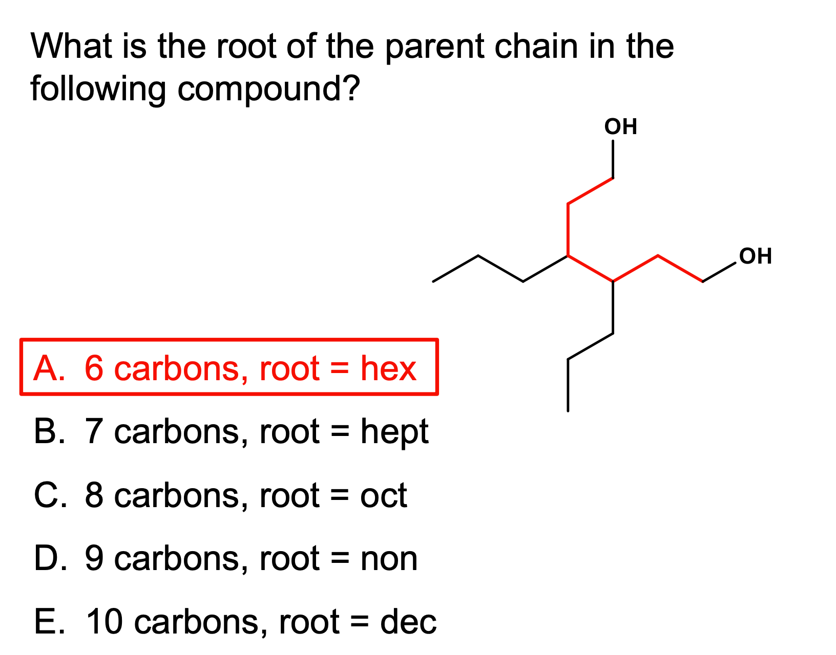 [Year 1: Organic Chemistry Nomenclature] How do you find the parent ...
